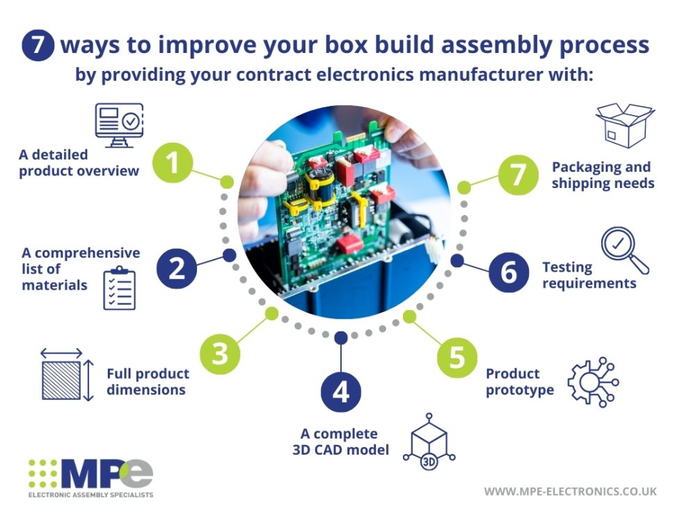7 ways to improve your box build assembly process - MPE Electronics